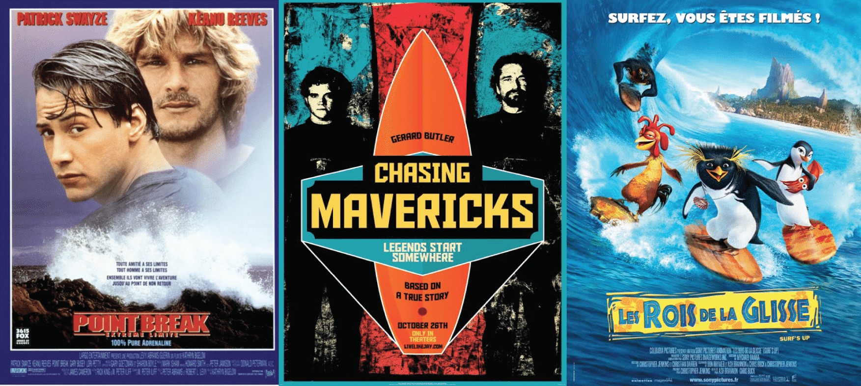 Top 5 des films de Surf - Ride And Slide